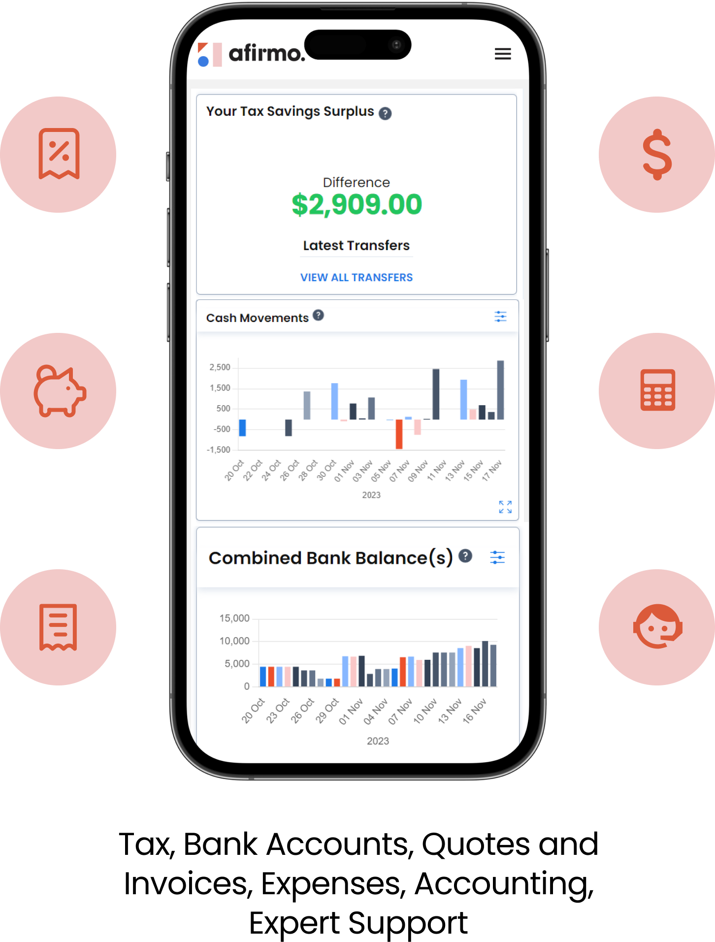 Scale Up | Afirmo NZ