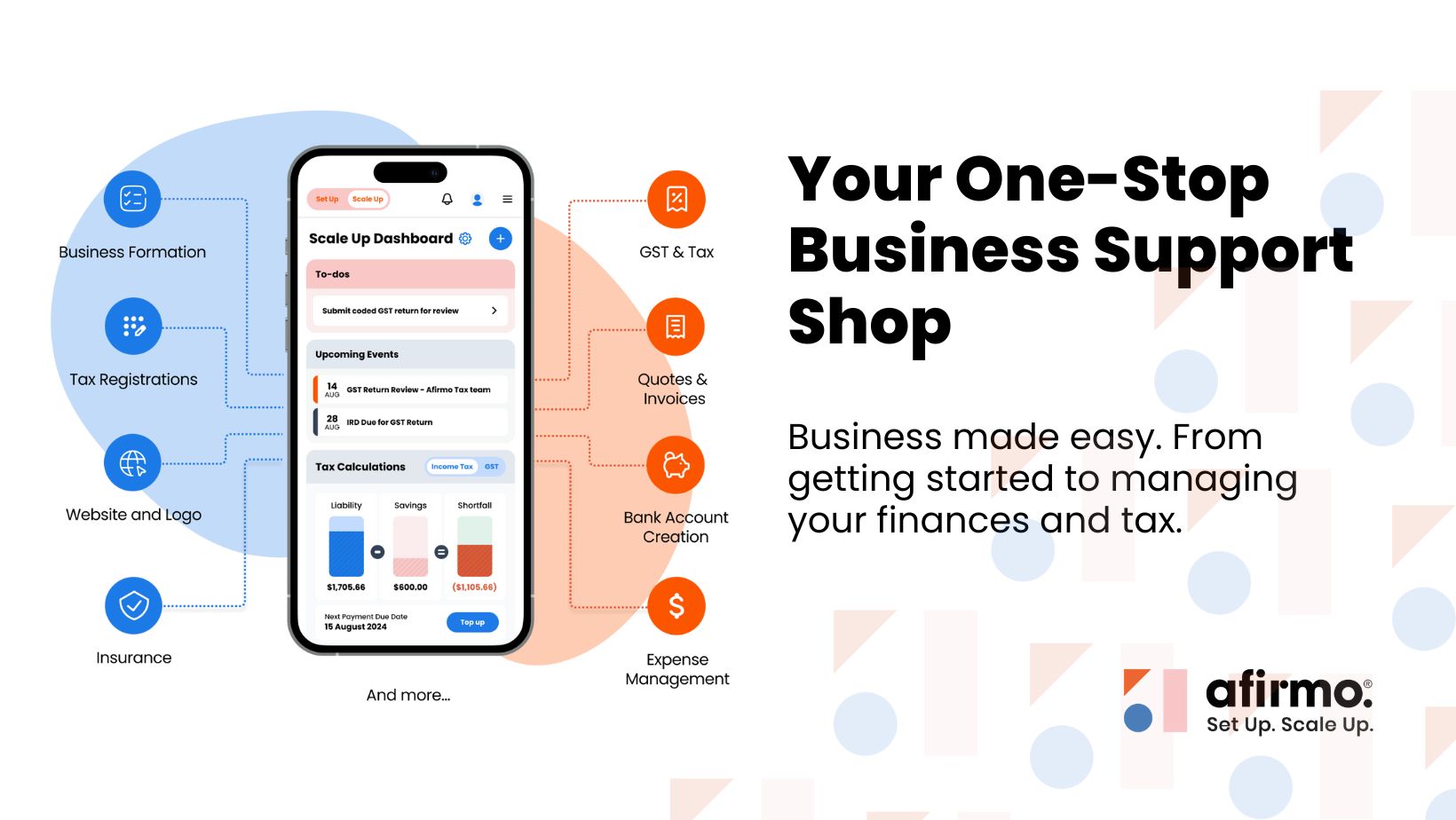 Our Story | Afirmo NZ