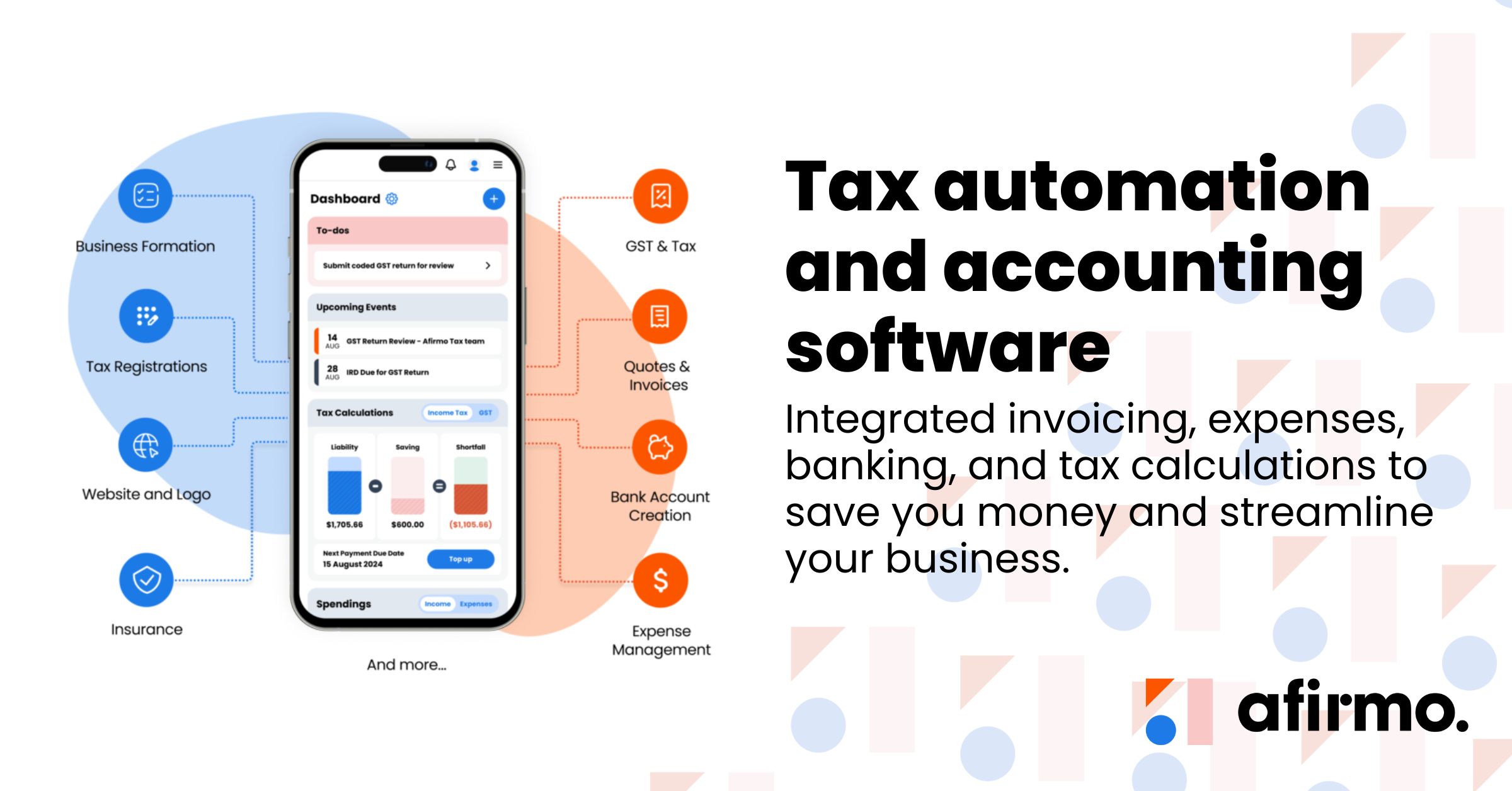 Pricing- Bookkeeping | Afirmo NZ